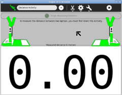 Math4Team/Florida - Sugar Labs
